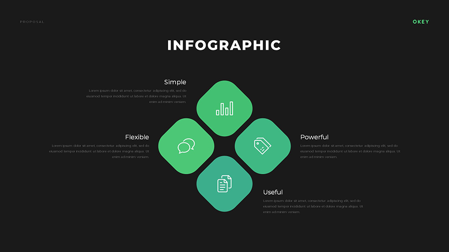 Okey Multipurpose PowerPoint Template by Jiani_design | GraphicRiver